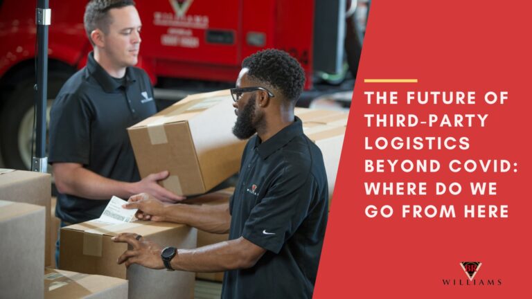 The Future of Third-Party Logistics Beyond COVID: Where Do We Go from ...